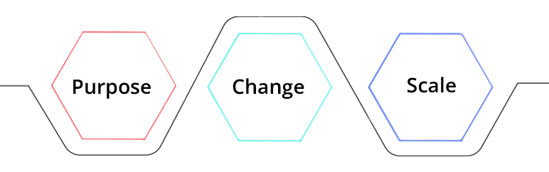 Our Approach - OpenLinks Foundation